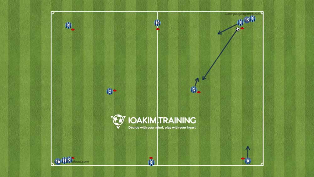 Dynamic passing drill: Enhance on-field awareness and focus, will make ...